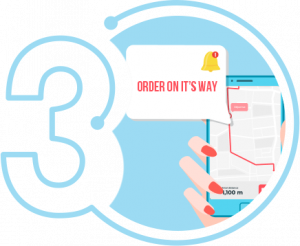 Online Ordering System & Website Design for Restaurants - Orders2me